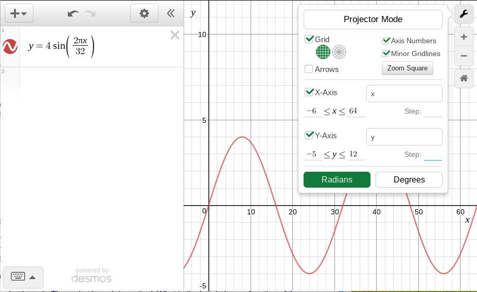 Write The Equation Of A Sine Function That Has Given Characteristics Write The Equation Of A Sine Function That Has Given Characteristics